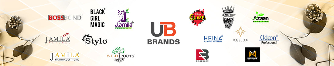 Contact – UB BRANDS